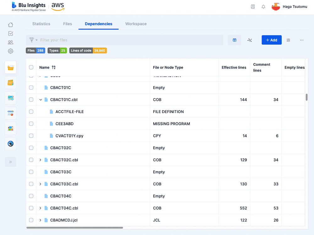 Visualization and Manipulation | AWS Blu Insights