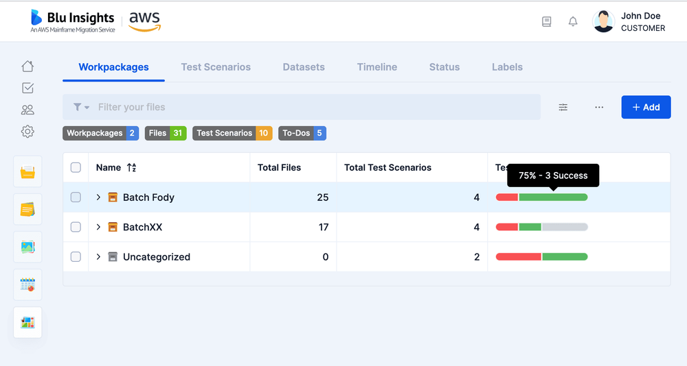 Workpackages | AWS Blu Insights
