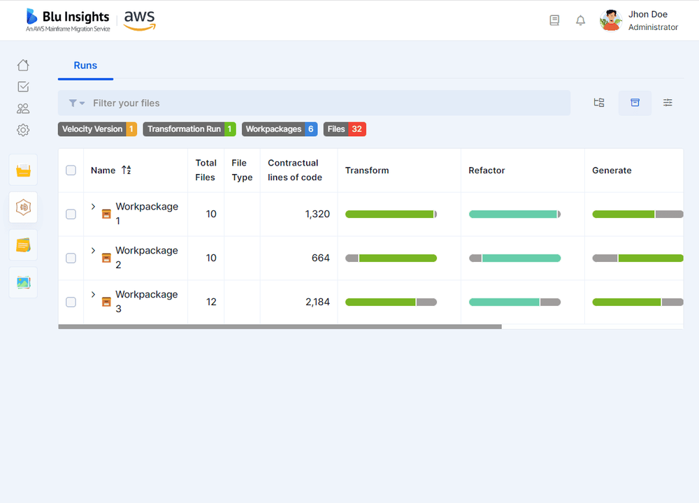 Runs | AWS Blu Insights