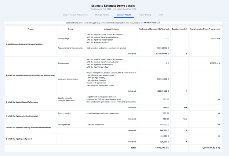 Estimate | AWS Blu Insights