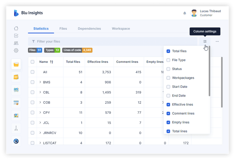 Statistics | AWS Blu Insights