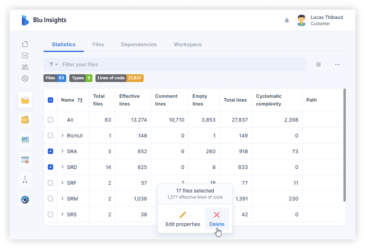 Statistics | AWS Blu Insights