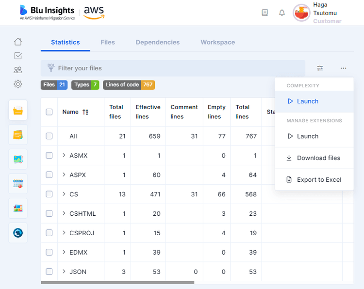 Cyclomatic Complexity | AWS Blu Insights