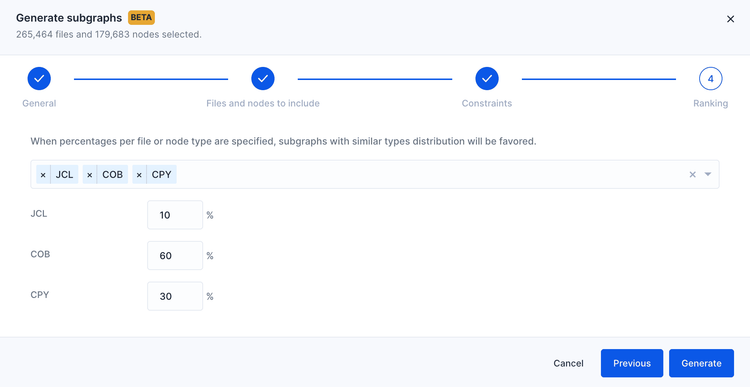 Automatic constraints-based subgraphs extraction | AWS Blu Insights