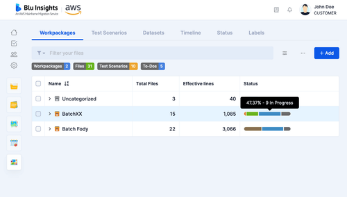 Workpackages | AWS Blu Insights