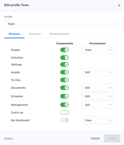 Get Started | AWS Blu Insights