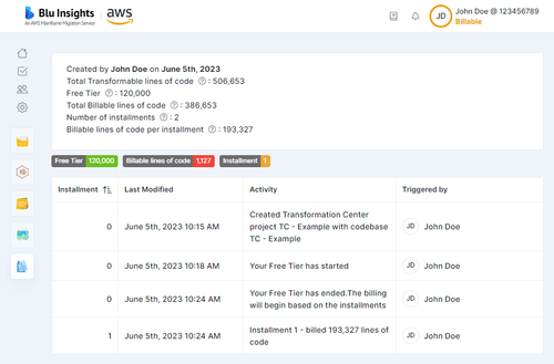 Billing and Usage | AWS Blu Insights